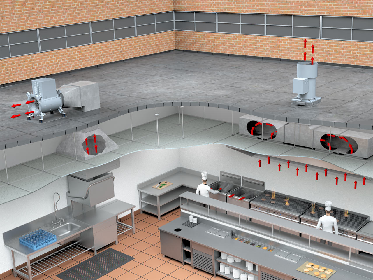 Kitchen and Restaurant Exhaust Fans - Ventilators - Utility Sets ...