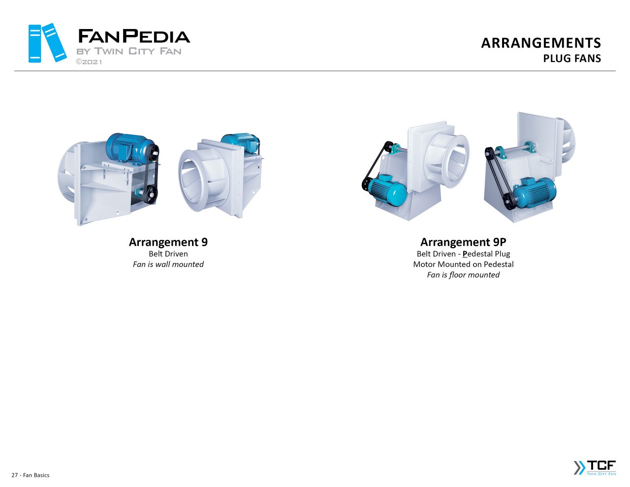 Plug Fans - Industrial Plenum - E-Series Fans - Aero Acoustic Diffuser ...