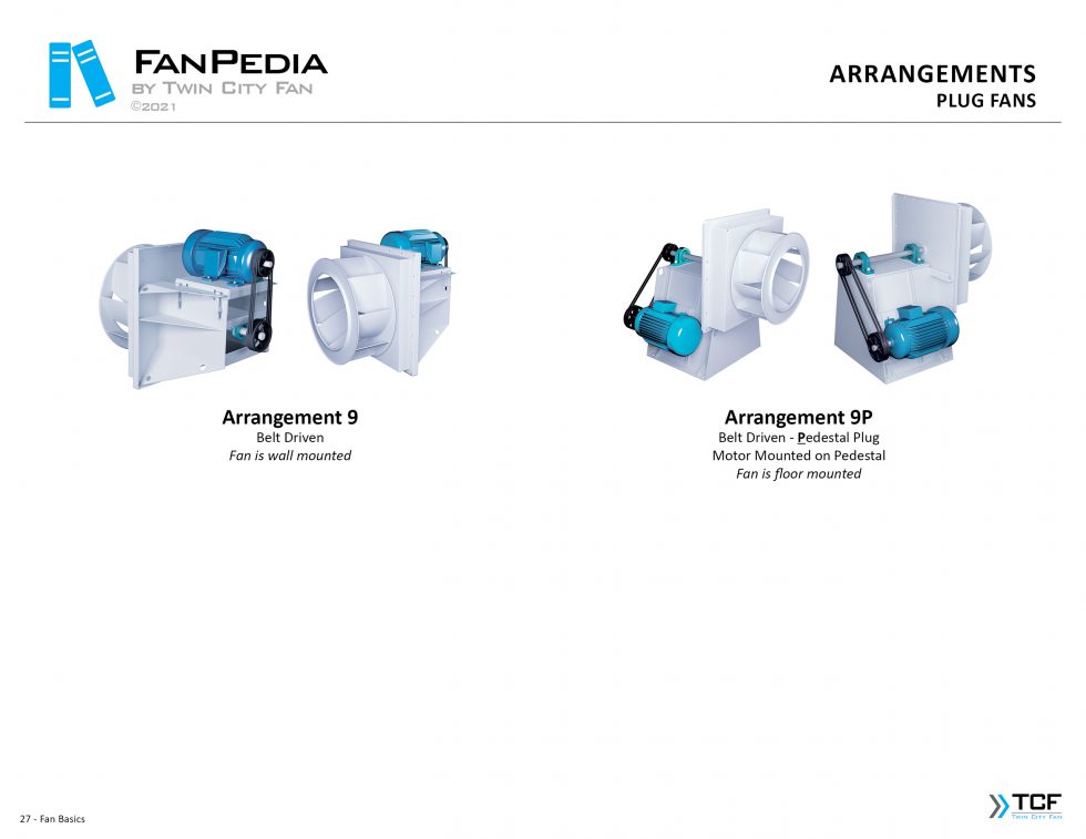 Plug Fans - Industrial Plenum - E-Series Fans - Aero Acoustic Diffuser ...