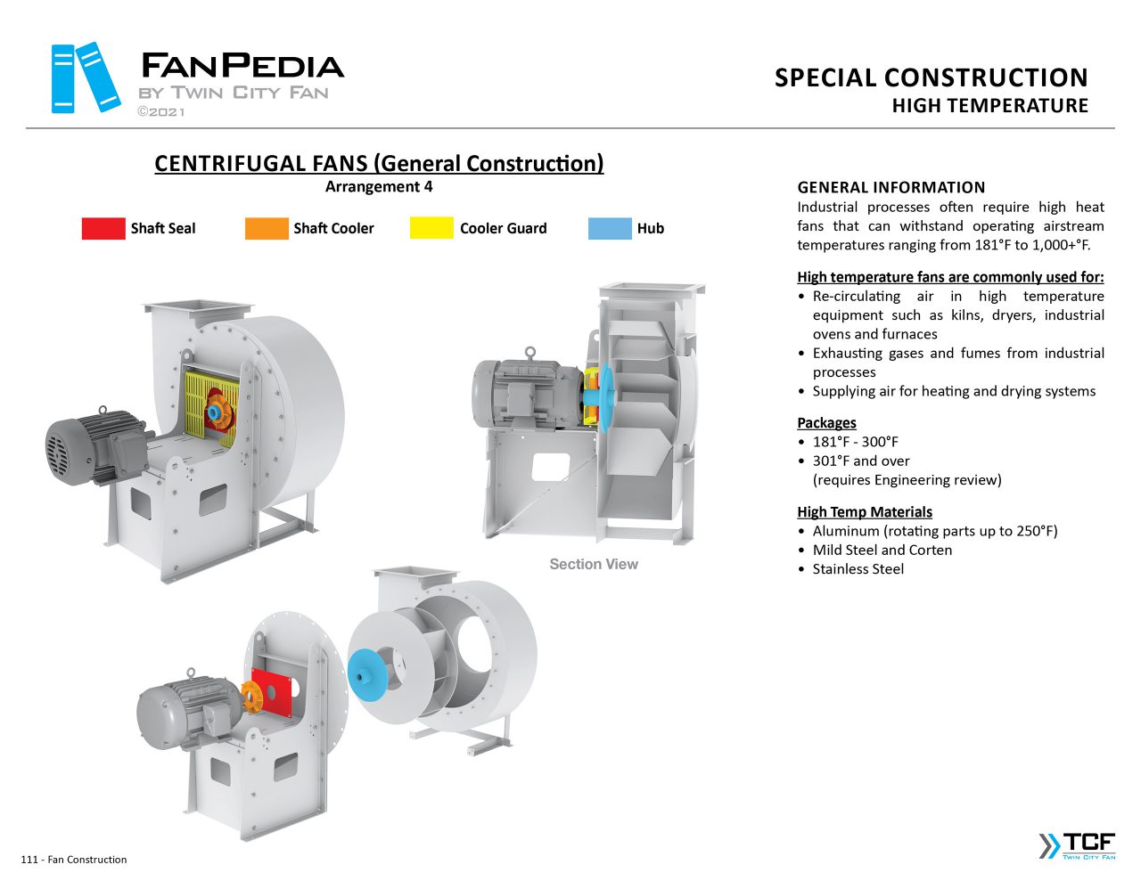 Radial Tip and High Efficiency Fans - Twin City Fan and Blower Company
