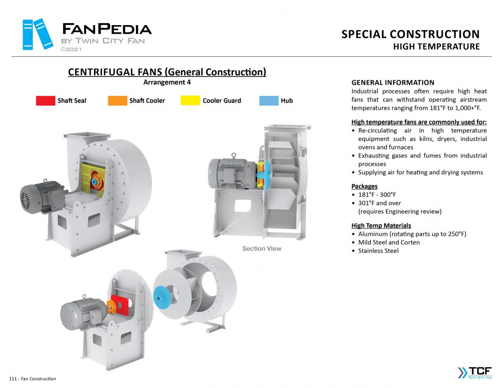 Centrifugal Fans and Blowers - SWSI DWDI High Volume & Pressure - Dust ...