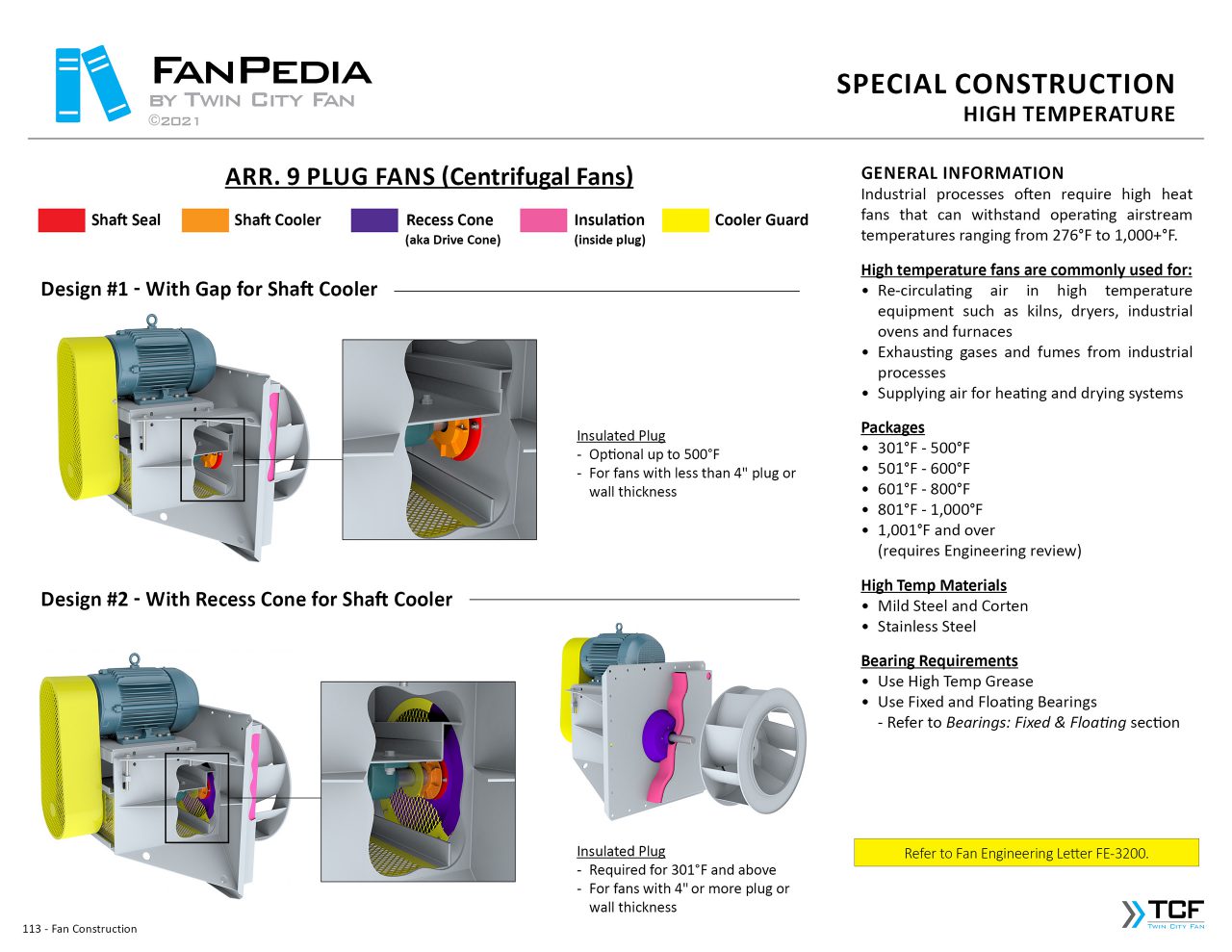 Plug Fans - Industrial Plenum - E-Series Fans - Aero Acoustic Diffuser ...