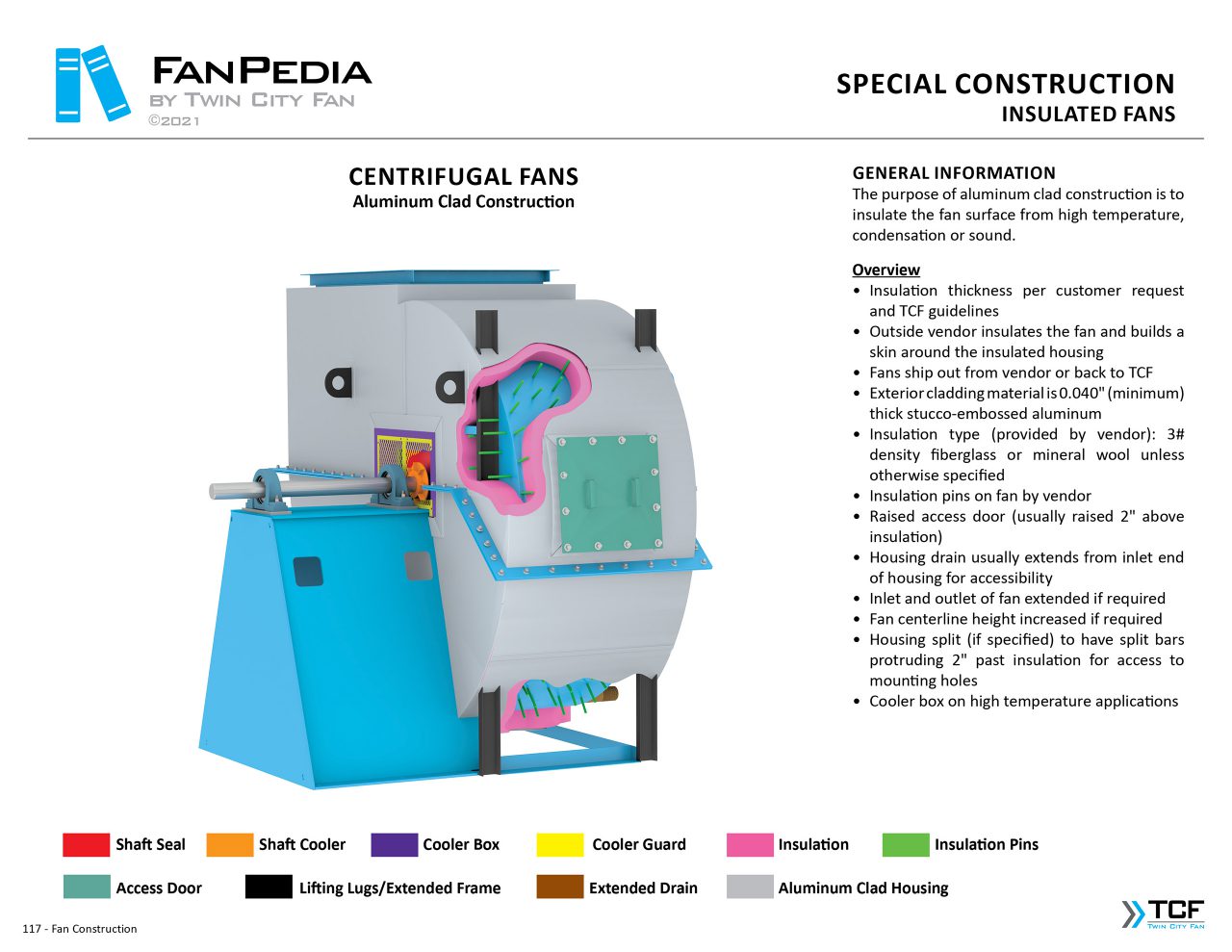 Centrifugal Fans and Blowers - SWSI DWDI High Volume & Pressure - Dust ...