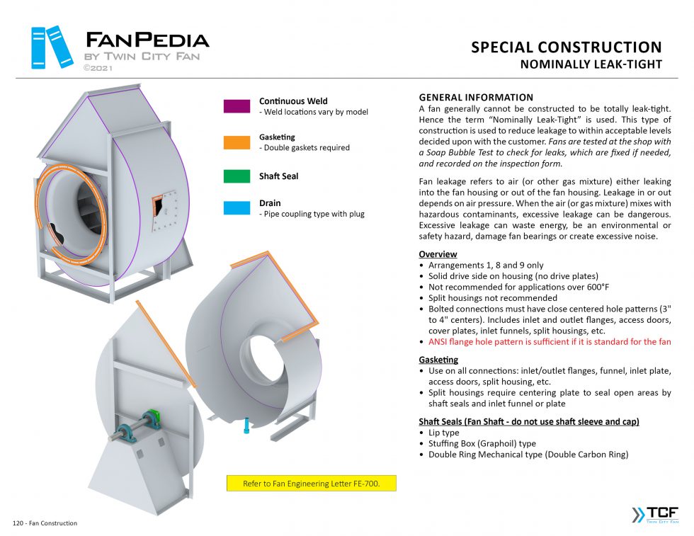 Centrifugal Fans and Blowers - SWSI DWDI High Volume & Pressure - Dust ...