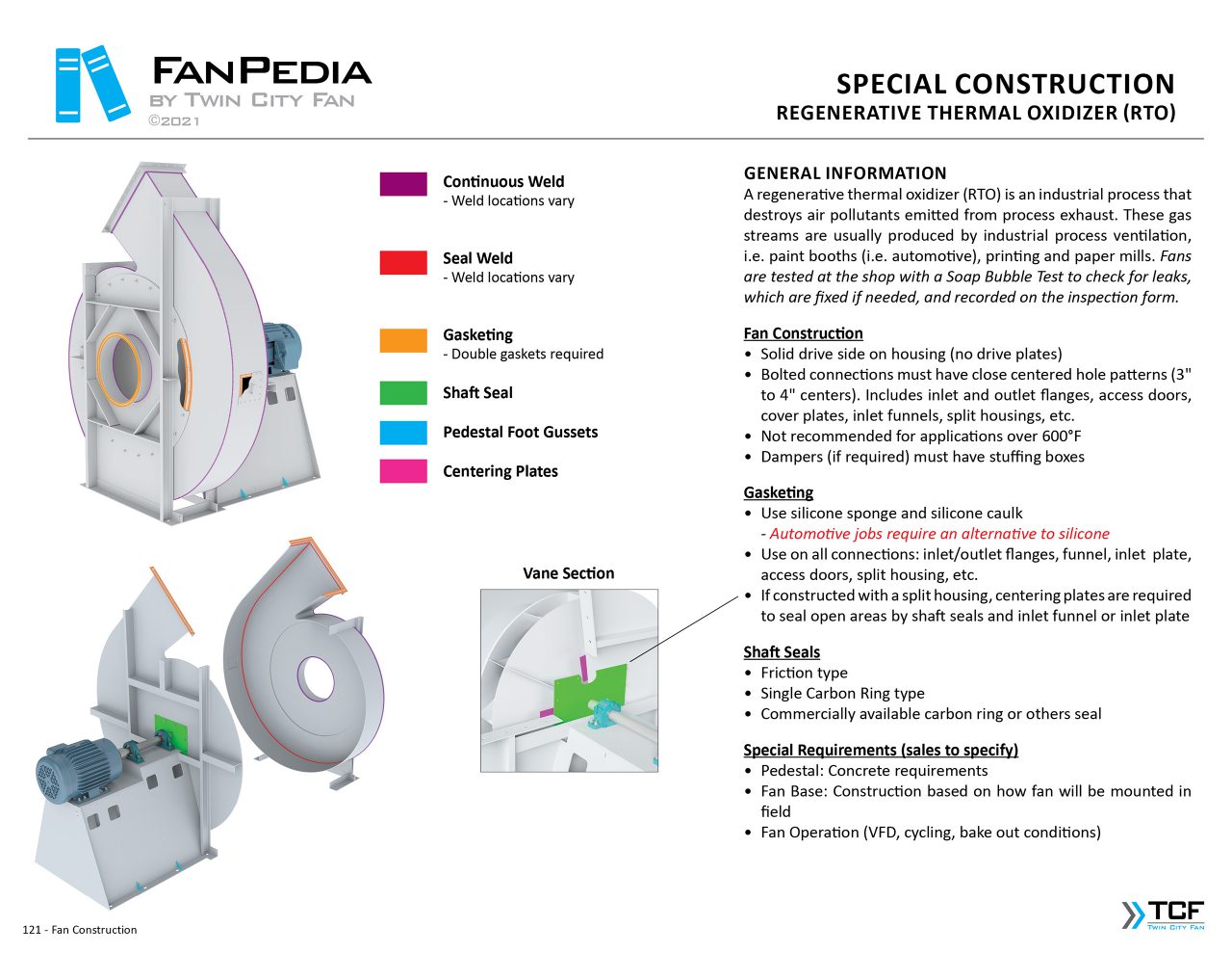 Centrifugal Fans and Blowers - SWSI DWDI High Volume & Pressure - Dust ...
