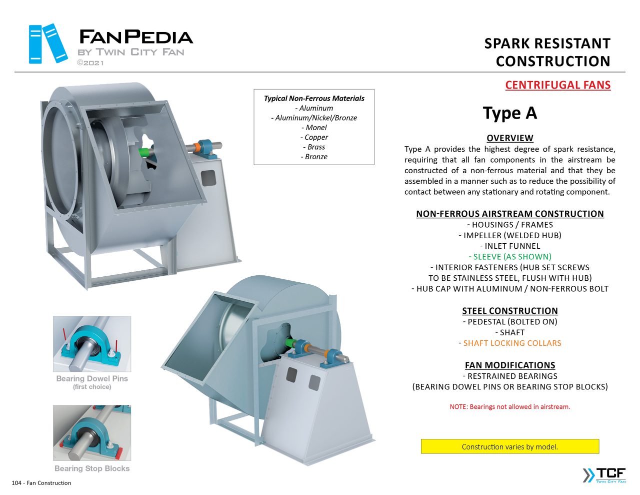 Centrifugal Fans and Blowers - SWSI DWDI High Volume & Pressure - Dust ...