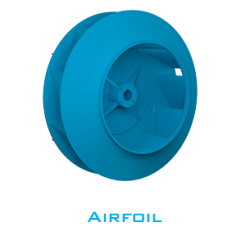 HAF - Twin City Fan & Blower